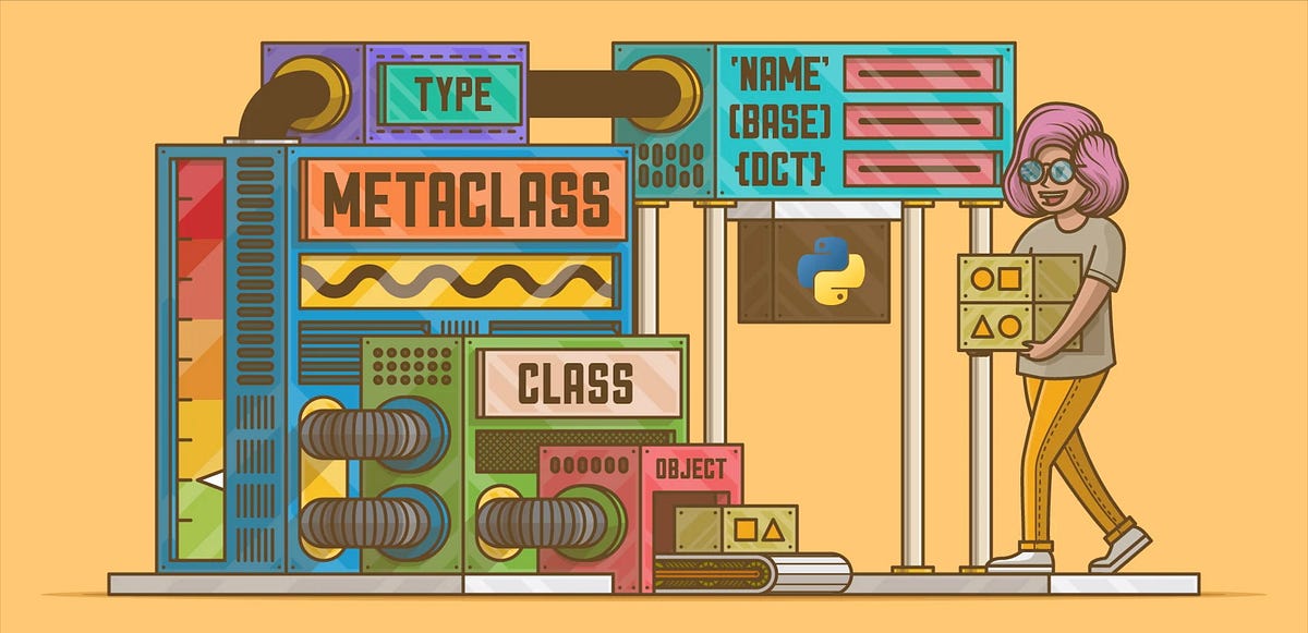 Demystifying “type” and “object” in Python: The Backbone of Classes and ...
