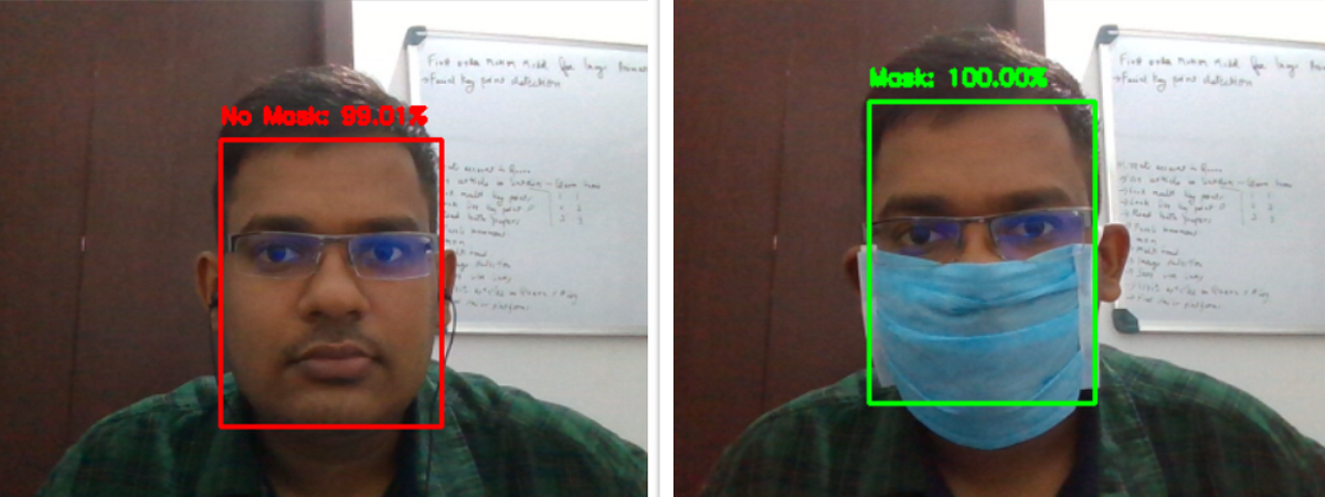 Face Mask Detection System using Artificial Intelligence | by Jerry John | Analytics Vidhya | Medium