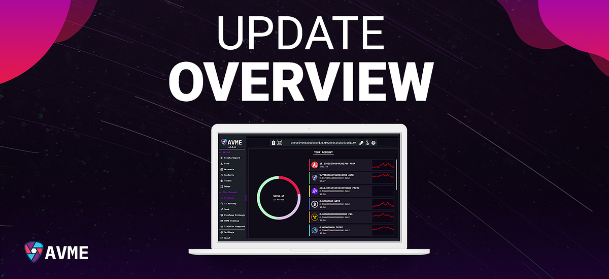 Overview of the 2.1.0 version of the AVME Desktop for Avalanche. | by ...