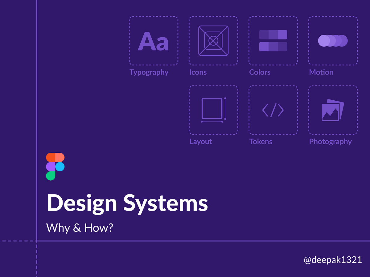 Design Systems: Empowering Consistency and Efficiency in UX Design | by ...