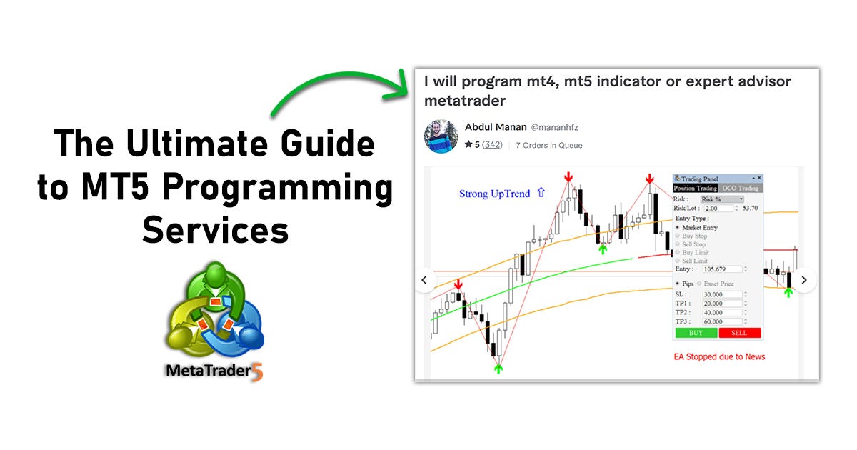 The Ultimate Guide to MT5 Programming Services | by Chrislouis | Medium