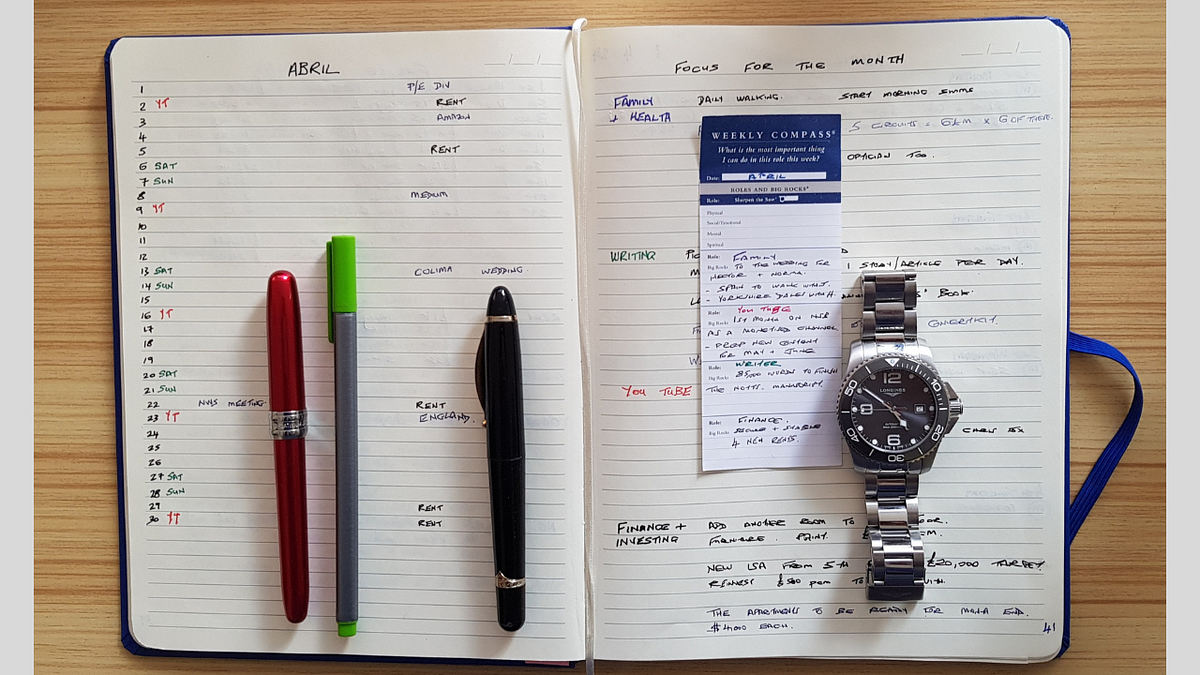 Think on Paper for Clarity, Happiness and Productivity | by Nick ...
