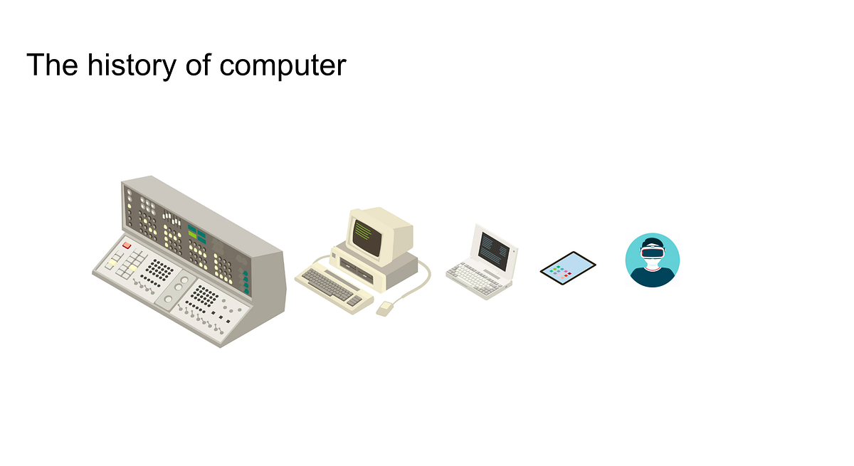 WebXR Guide. This is my recent presentation. And I… | by JackPu | Medium