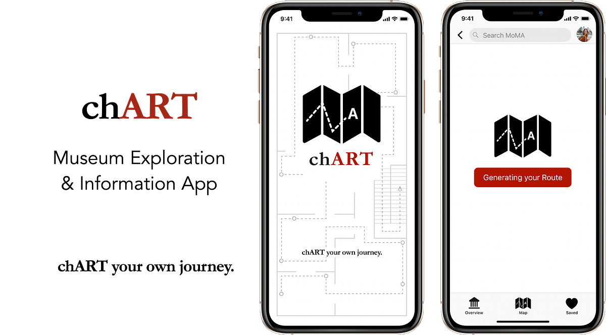 Case Study: chART, the museum exploration guide | by patrick kattner ...