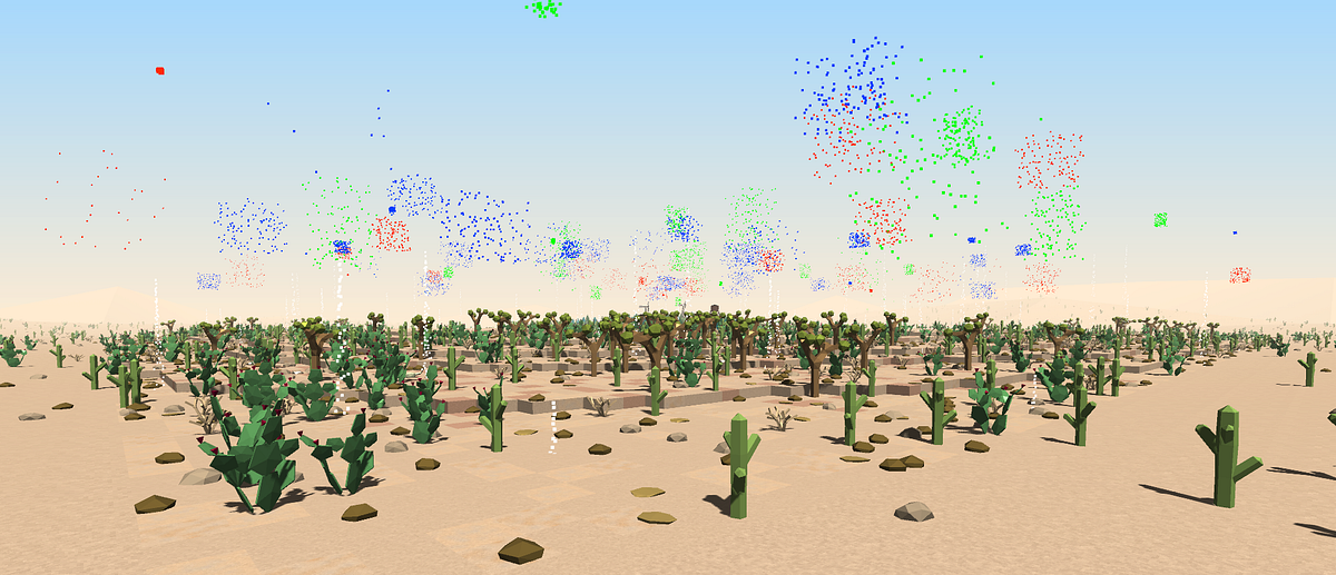 How To Create Instanced Particles In OpenGL | by Christian Behler | Level Up Coding