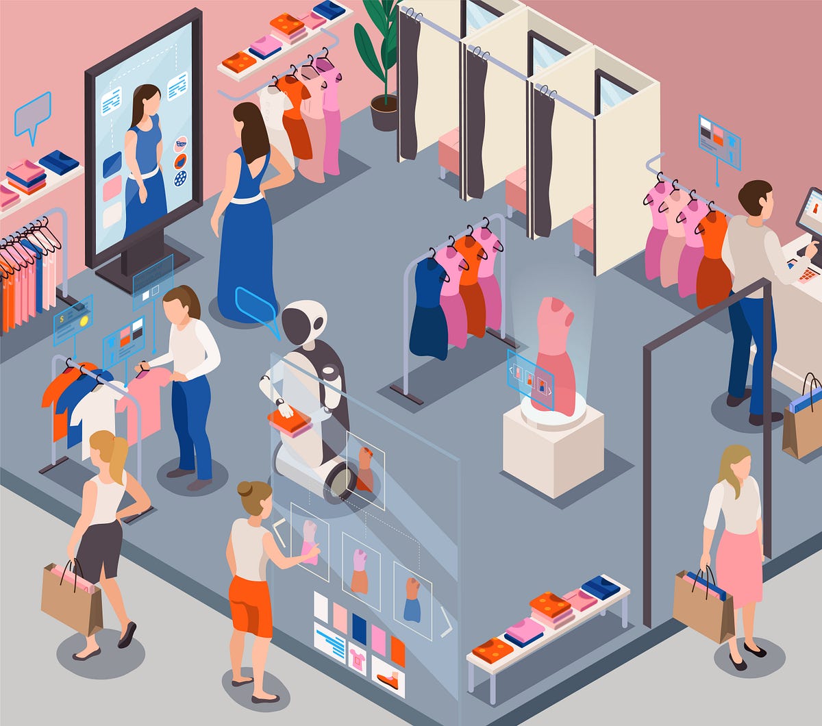 Top 8 Use Cases of RPA in Retail. In this post, we explore how RPA in ...