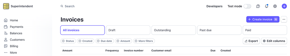 The Account Receivable (A/R) Aging report in Stripe using SQL | Medium