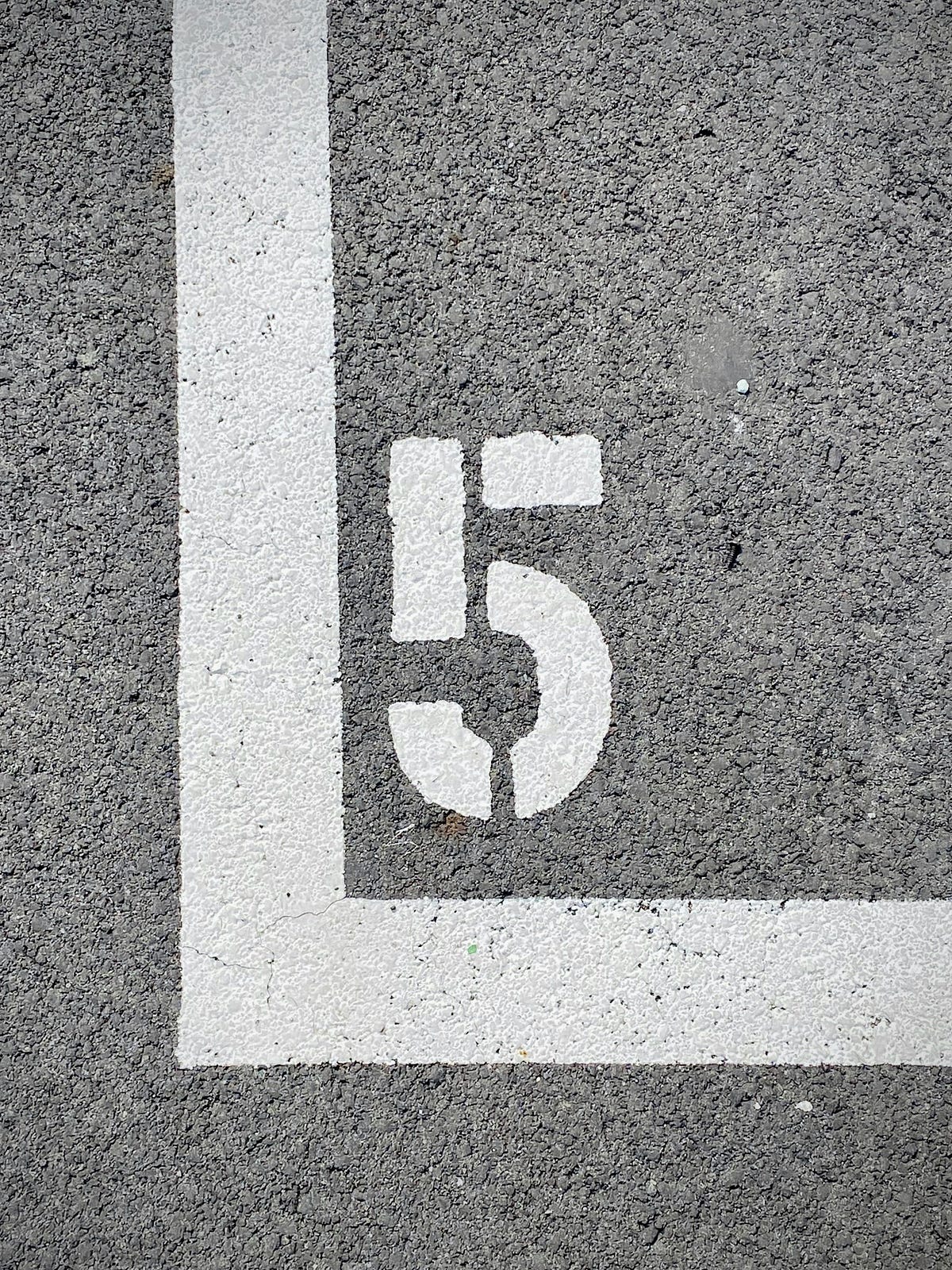 Retrospective Gamification Choose Five By Philip Rogers A Path
