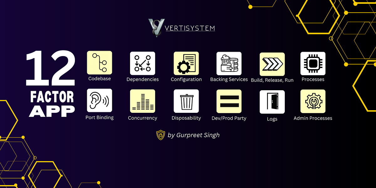 The Twelve-Factor App: Modern Principles for Cloud-native Development ...