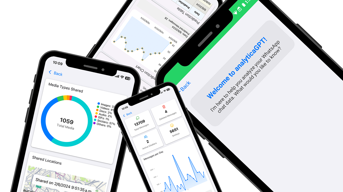 Transform Your WhatsApp Experience with Analytica Mobile App: Where AI Meets Conversation ...
