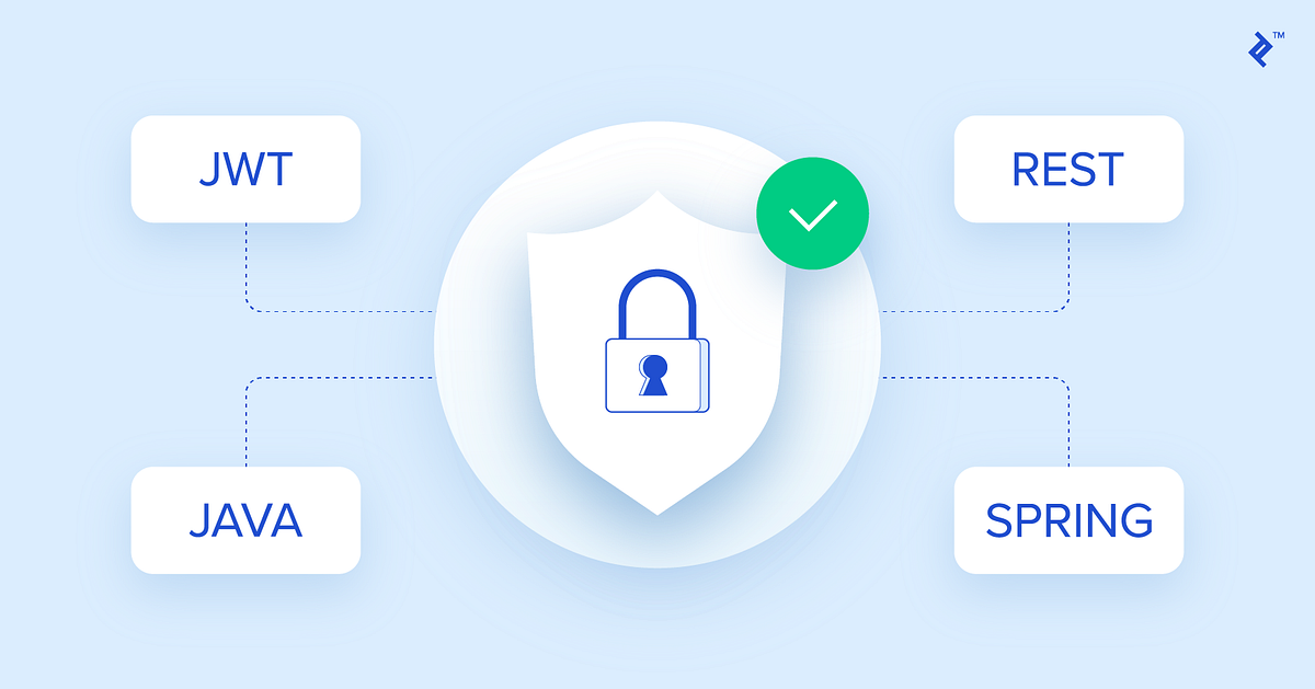 You can follow these best practices to ensure that a user can access a ...
