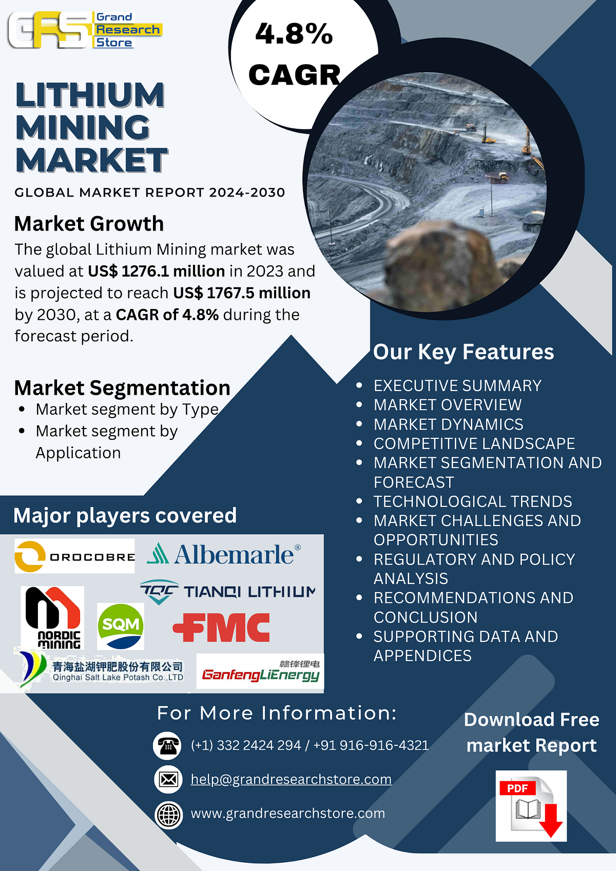Lithium Mining Market, Global Outlook and Forecast 2024–2030 | by ...