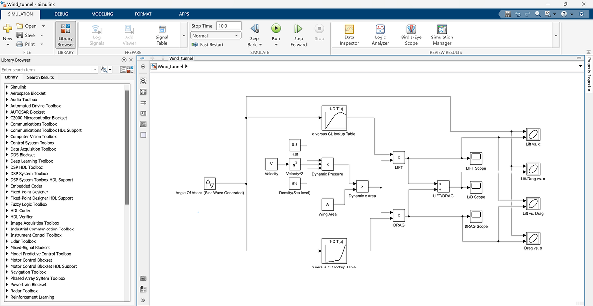 ️ Lift and Drag Curve Simulation Using MATLAB & Simulink | by John Obaloluwa Ayodele | Medium