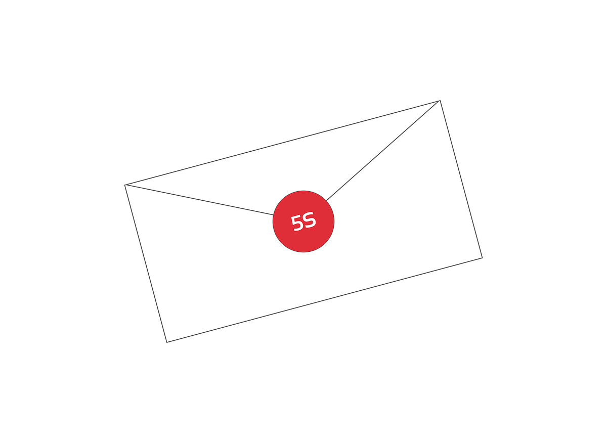 What is ‘5S’ and how can it be applied to Experience Design and more ...