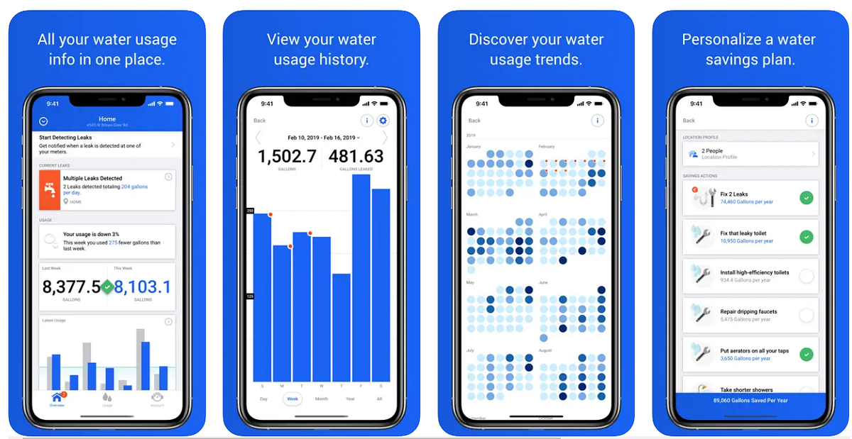 🌊 Exciting news from Kuchoriya TechSoft and the USA government project ...