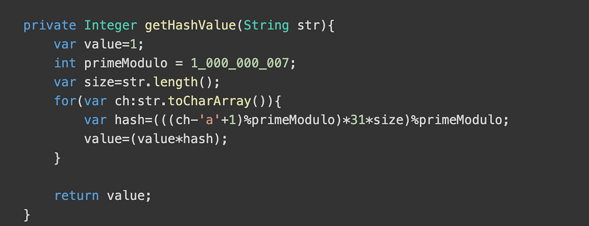 Group Anagrams Problem : Approach and Solution | by PRATYAY AMRIT | Medium