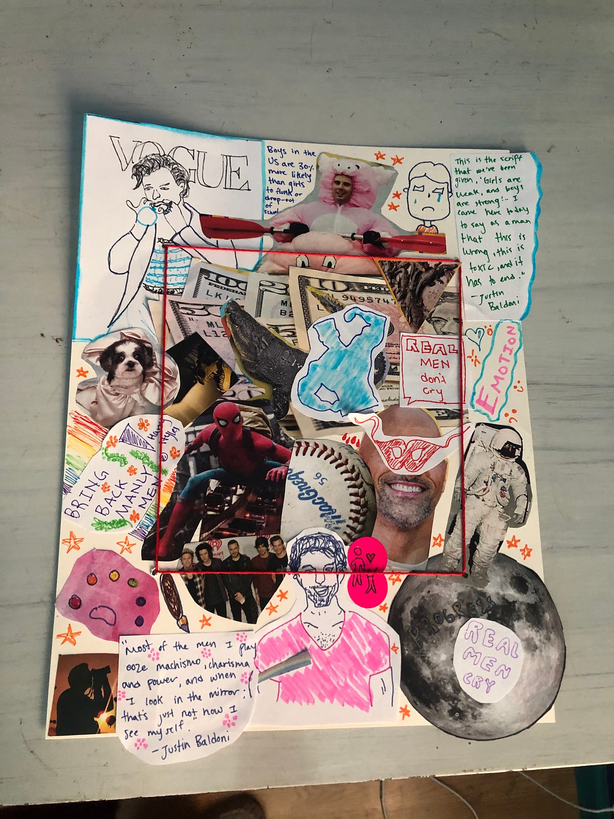 Above is my collage addressing toxic masculinity, particularly in pop ...