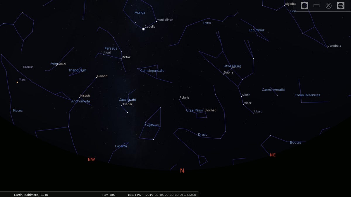The Stars That Never Set Exploring The Northern Circumpolar… By Dale
