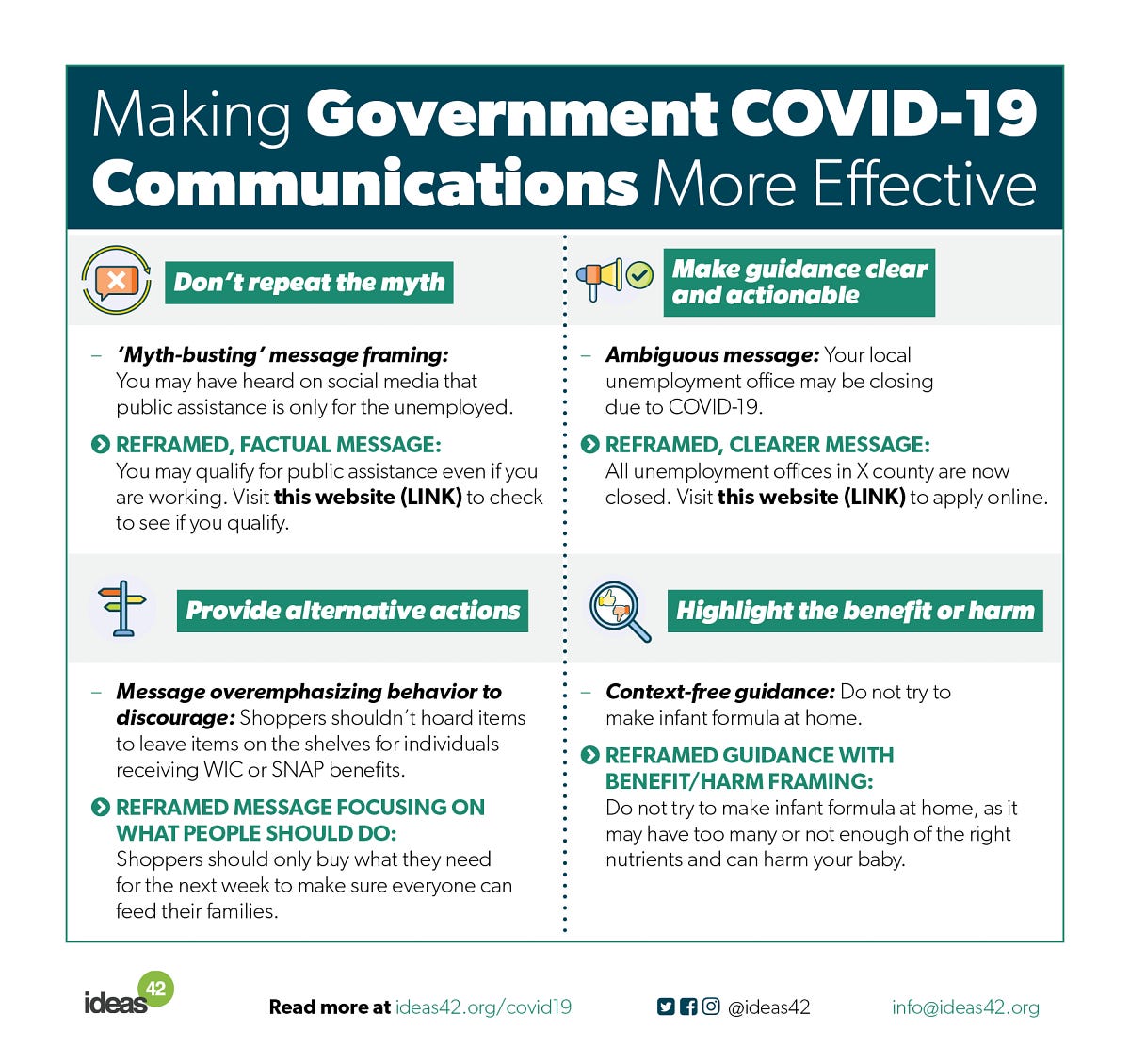 Resources: Risk Communication | by SBC Guides | Social and Behaviour ...