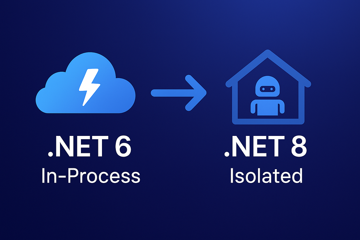 Migrating Azure Function Apps from .NET 6 In-Process to .NET 8 Isolated ...