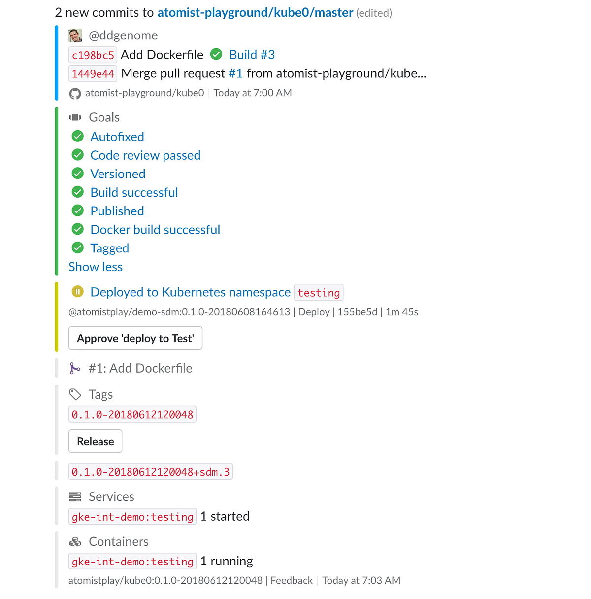 Kubernetes, the easy way. Atomist: the fastest way to deploy your… | by ...