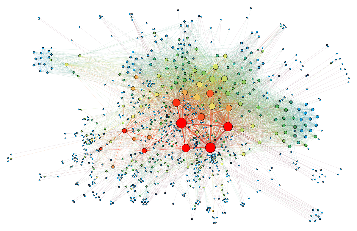 The Rise of Force Graph Charts in Executive Management: Pros and Cons ...