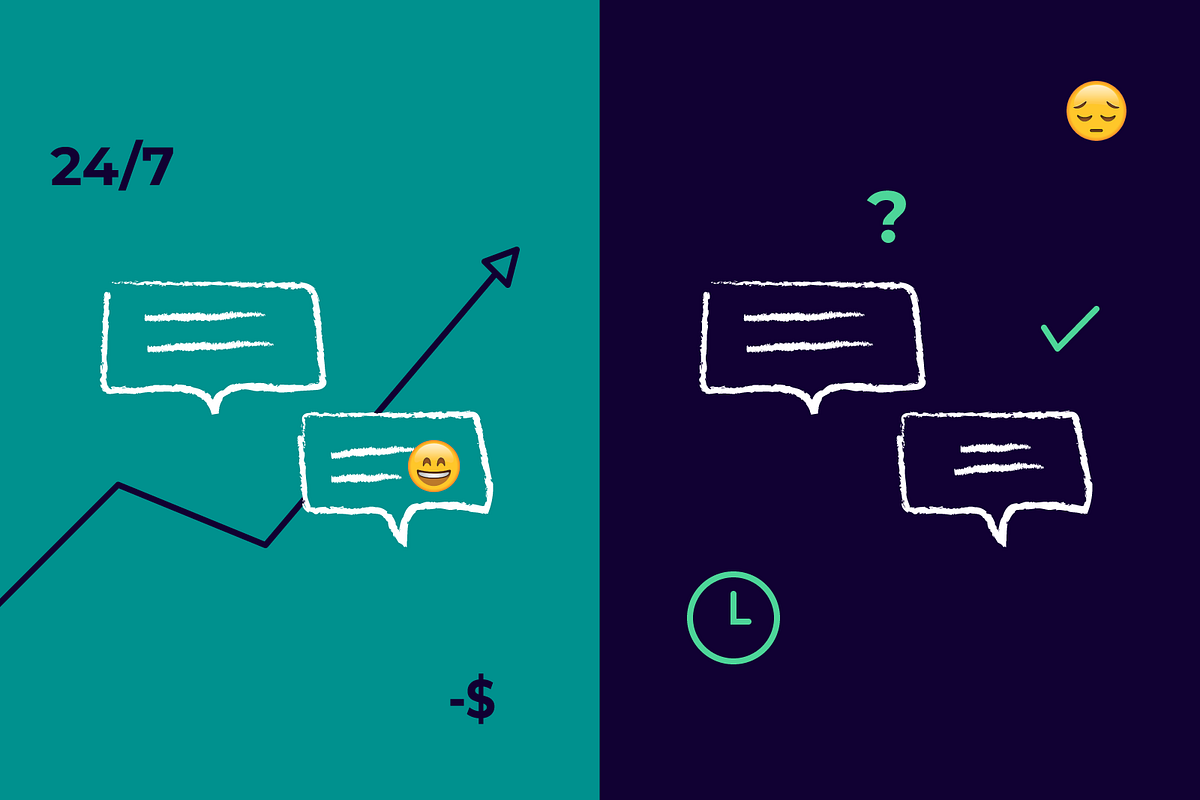 Advantages and Disadvantages of Chatbots You Need to Know | by Aivo ...