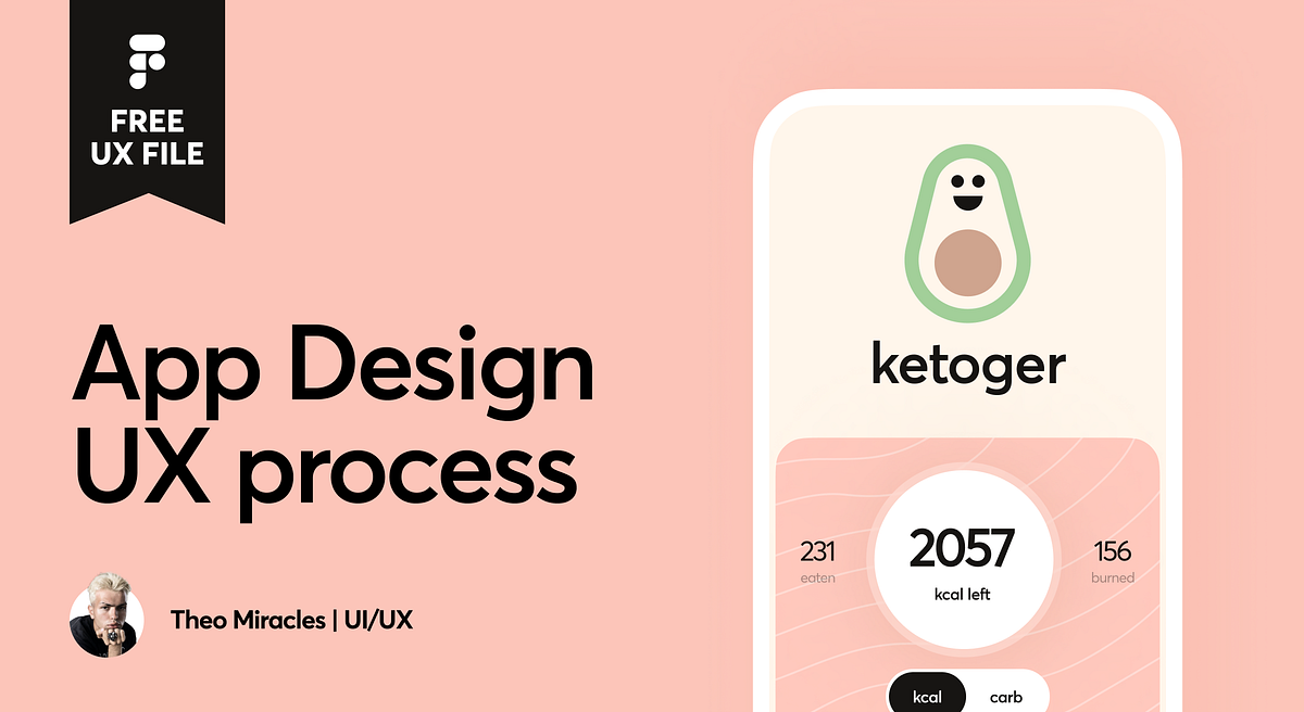 UX/UI case: a step-by-step guide to the process of designing a keto ...