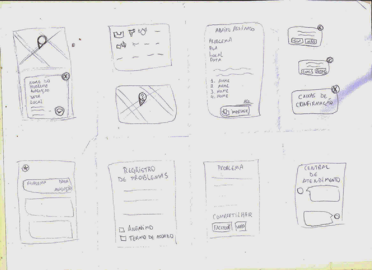 Geração de ideias: crazy eights. Utilizamos o método Crazy Eights para ... Geração de ideias: crazy eights. Utilizamos o método Crazy Eights para ...