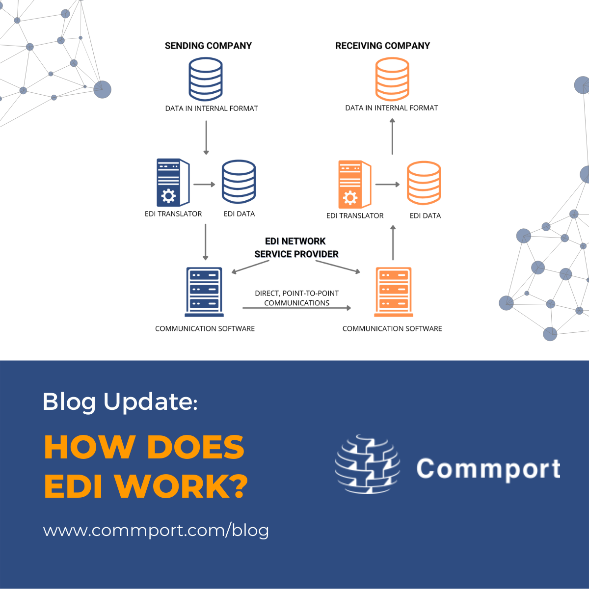 How Does EDI Work? | 3 Step Process - Commport Communications - Medium