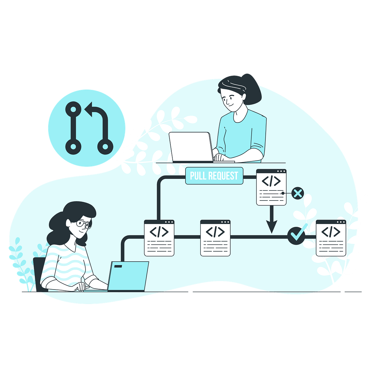Git Flow — For Better Collaborative Programming Experience | by dimas ...