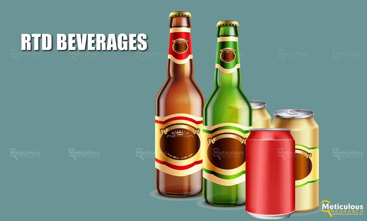 RTD Beverages Market to be Worth $1,582.7 Billion by 2031 | by Babarvb ...