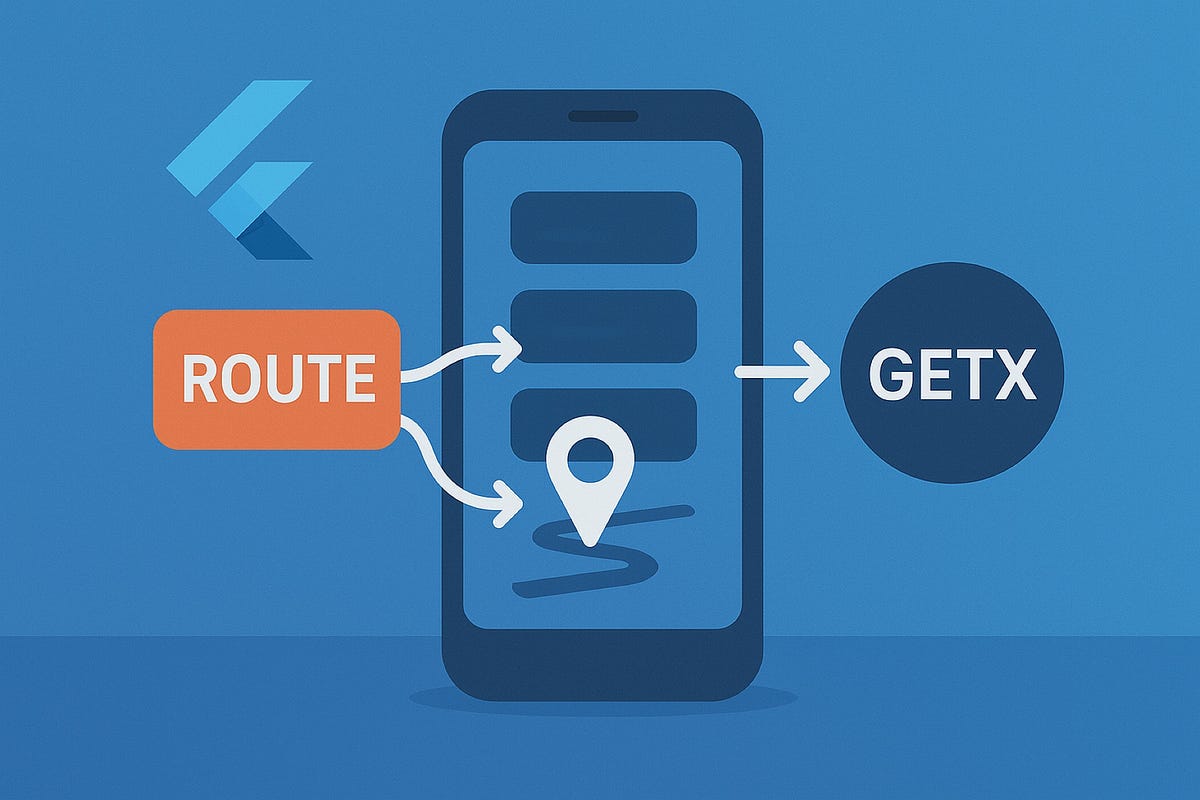 Route Management in Flutter with GetX | by Naufal Prakoso | Medium