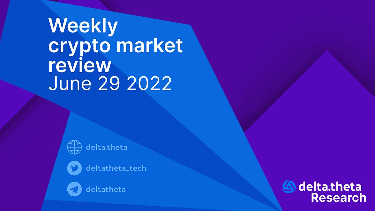 Market consolidation — how long will the party last | by delta.theta ...