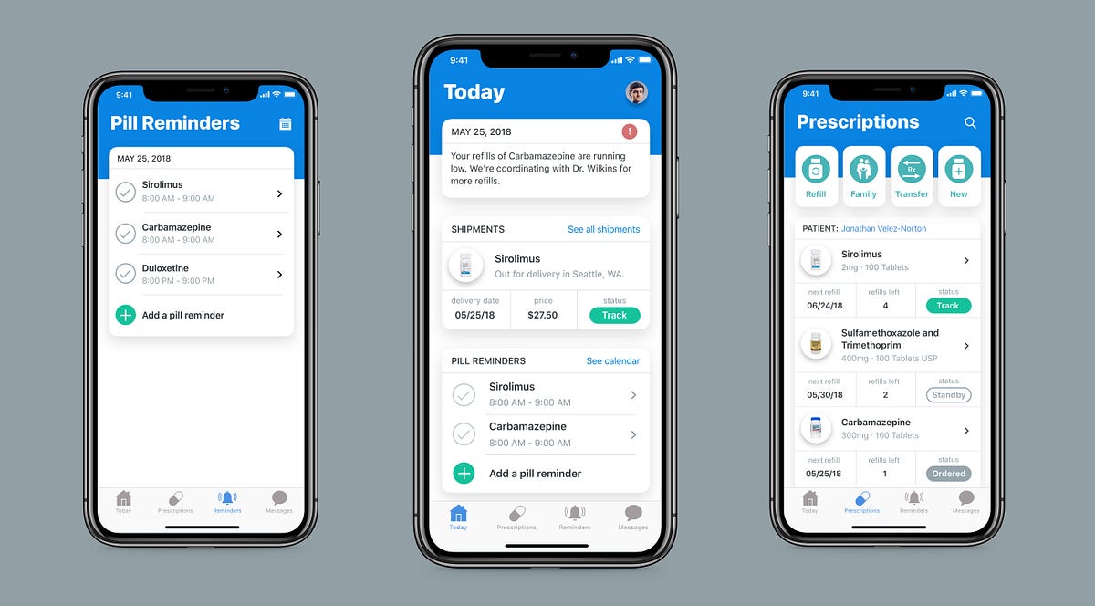 Sphere Pharmacy App — UI/UX Case Study | by Cody Dennis | Medium