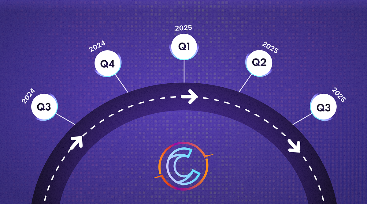 Development Roadmap — To 2025 and Beyond | by Chedda Finance | Oct ...