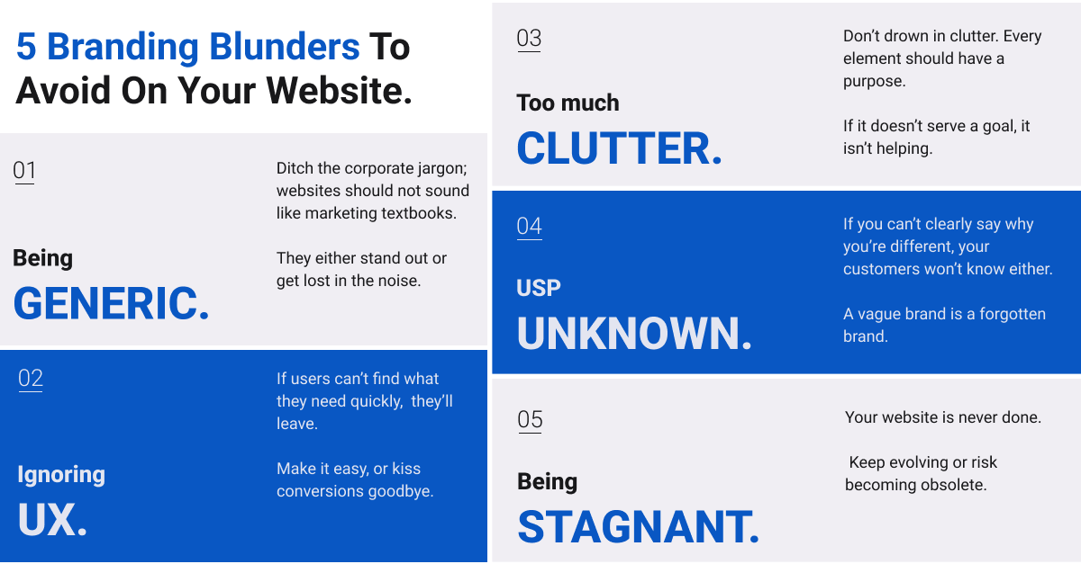5 Branding Blunders To Avoid On Your Website | by Sana Qazi | Sep, 2024 ...