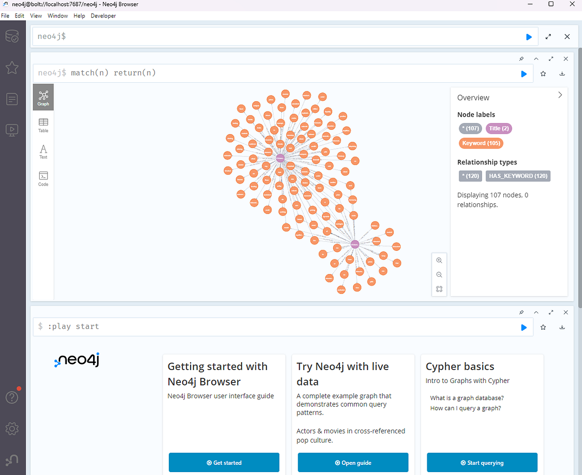 How I Automated My Digital Workflow and Supercharged My Productivity (with Code) | by Jessica ...