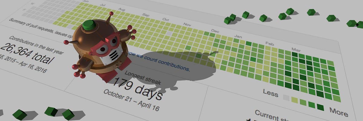 I am a busy bot. I’m a bot. You’re a human. | by EveryPoliticianBot ...
