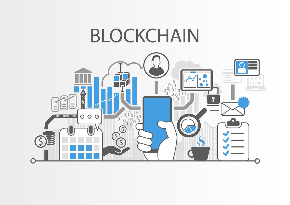 MCV-CAP — Taking Blockchain Based Banking To A Whole New Level | by MCV ...