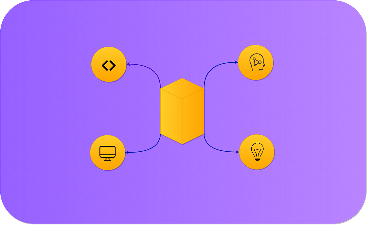 8 UX Principles You Should Know as a Frontend Developer | by Mohit | JavaScript in Plain English