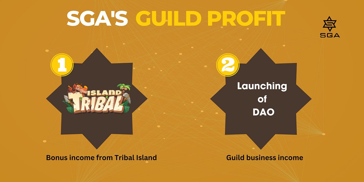A Deeper Understanding into SGA’s Guild Profit | by Super Game Alliance ...