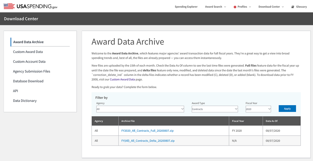 #3 Simplified Download of USAspending.gov GFY Archives | by Leif ...