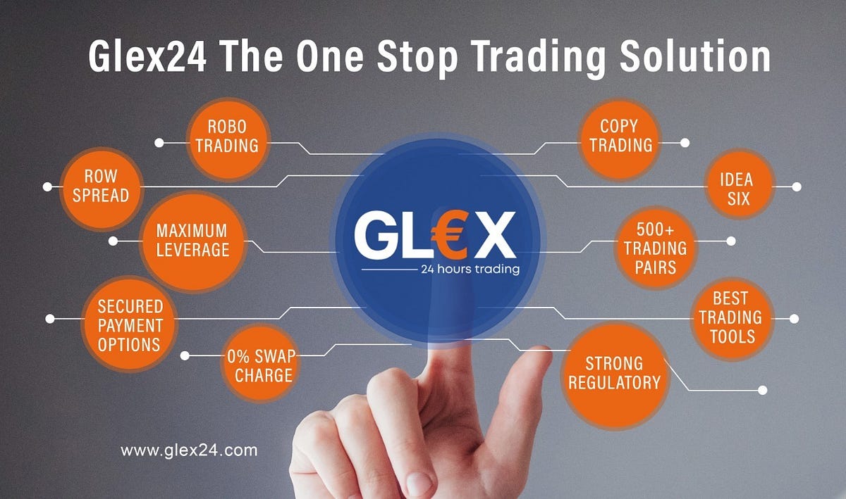 One Stop Trading Solution - Global Lex Services Co. Ltd. - Medium