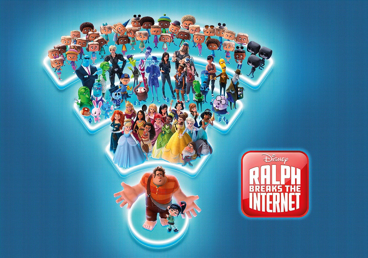 Ralph Breaks Down Friendship. Because even Disney knows Real Life… | by ...