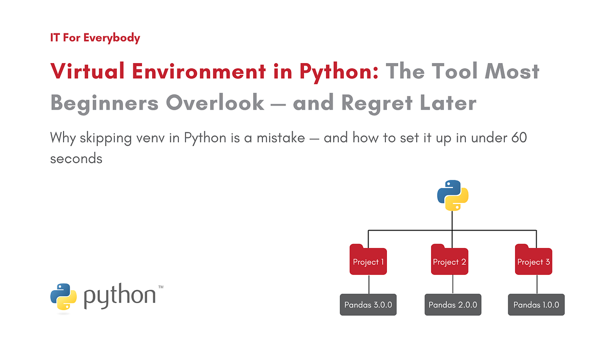 Virtual Environment in Python: The Tool Most Beginners Overlook — and ...