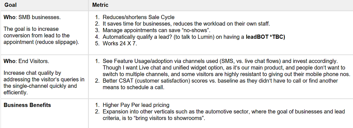 ‘Auto-book Appointments on your Site’ with Visitors — Product Brief ...