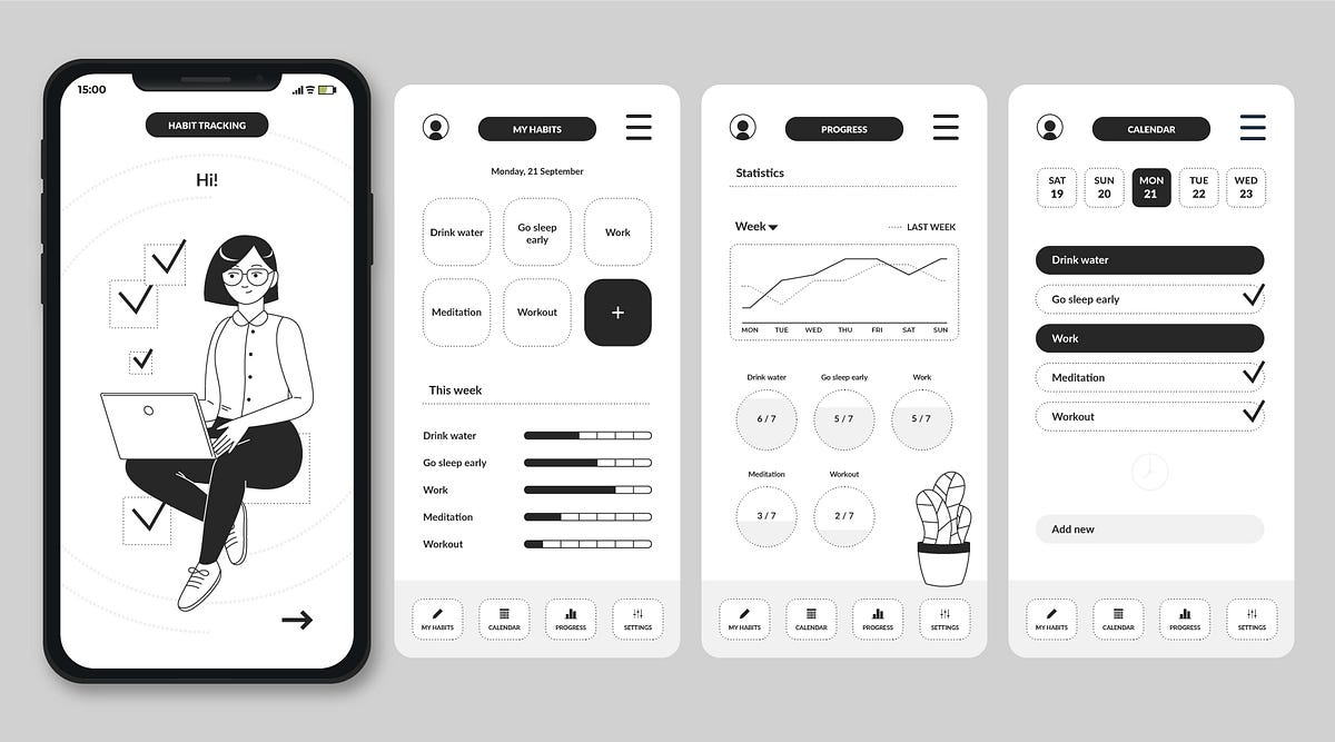 Mastering iOS Design: A guide to Apple’s human interface guidelines | by Kanvi Shaileshkumar ...