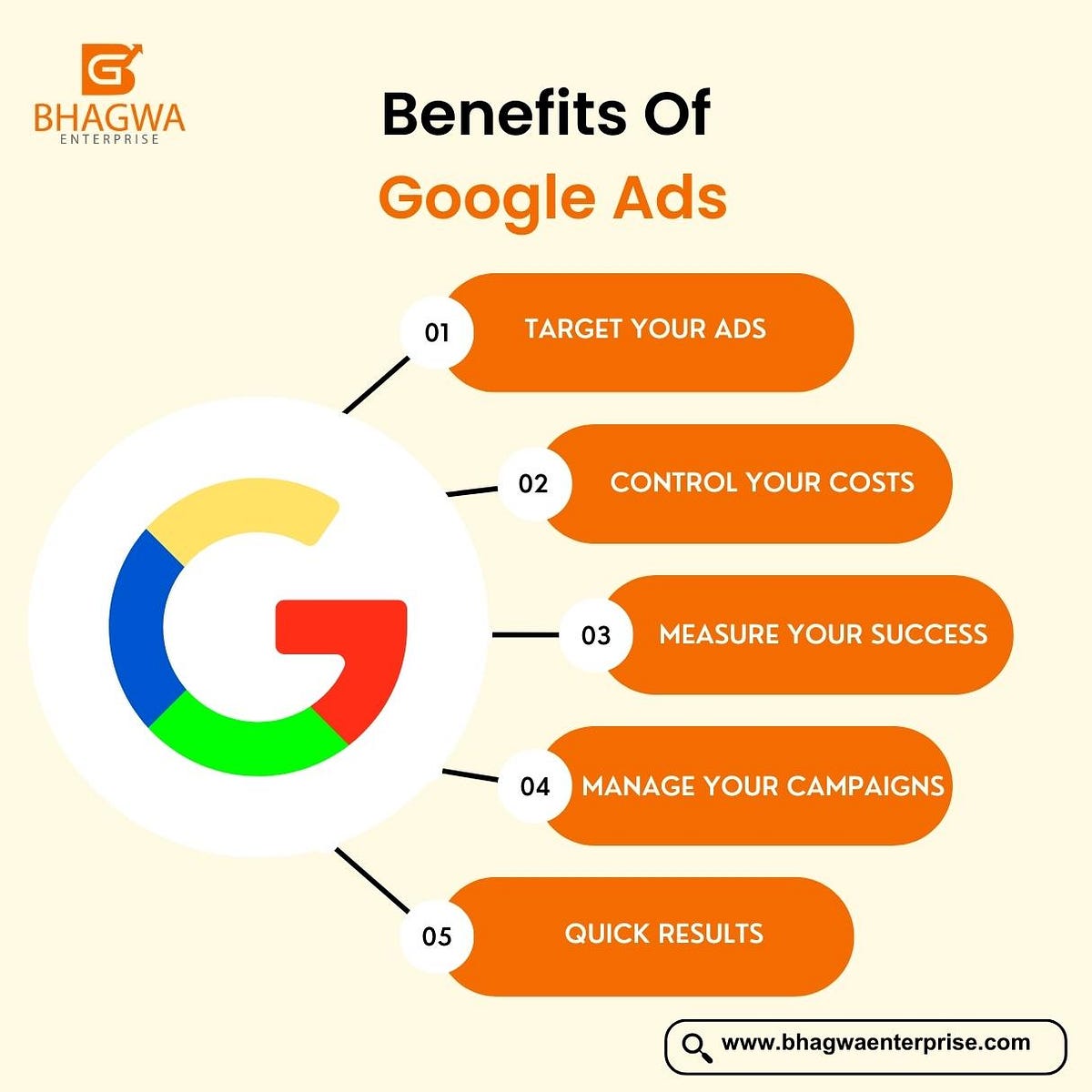 Target your ads. Targeting gives you the ability to show your ads to ...