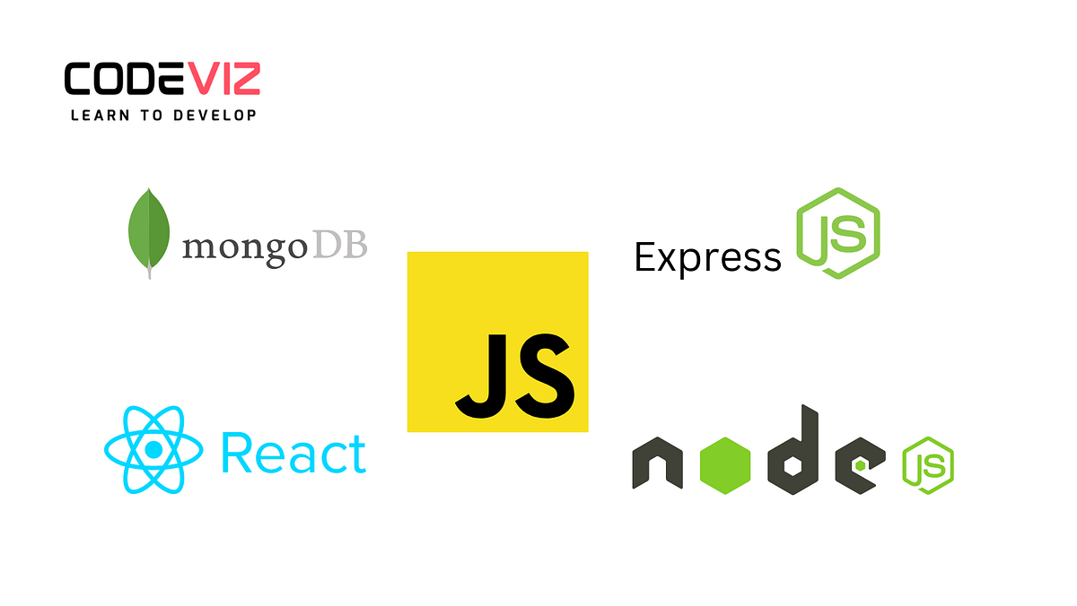 MERN Stack in web development and the Learning Path | by Viswanathan L ...